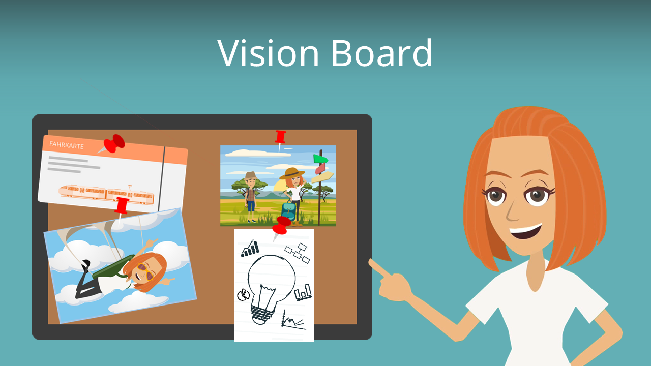 Vision Board • in 4 Schritten erstellen, mit Beispiel | · [mit Video]