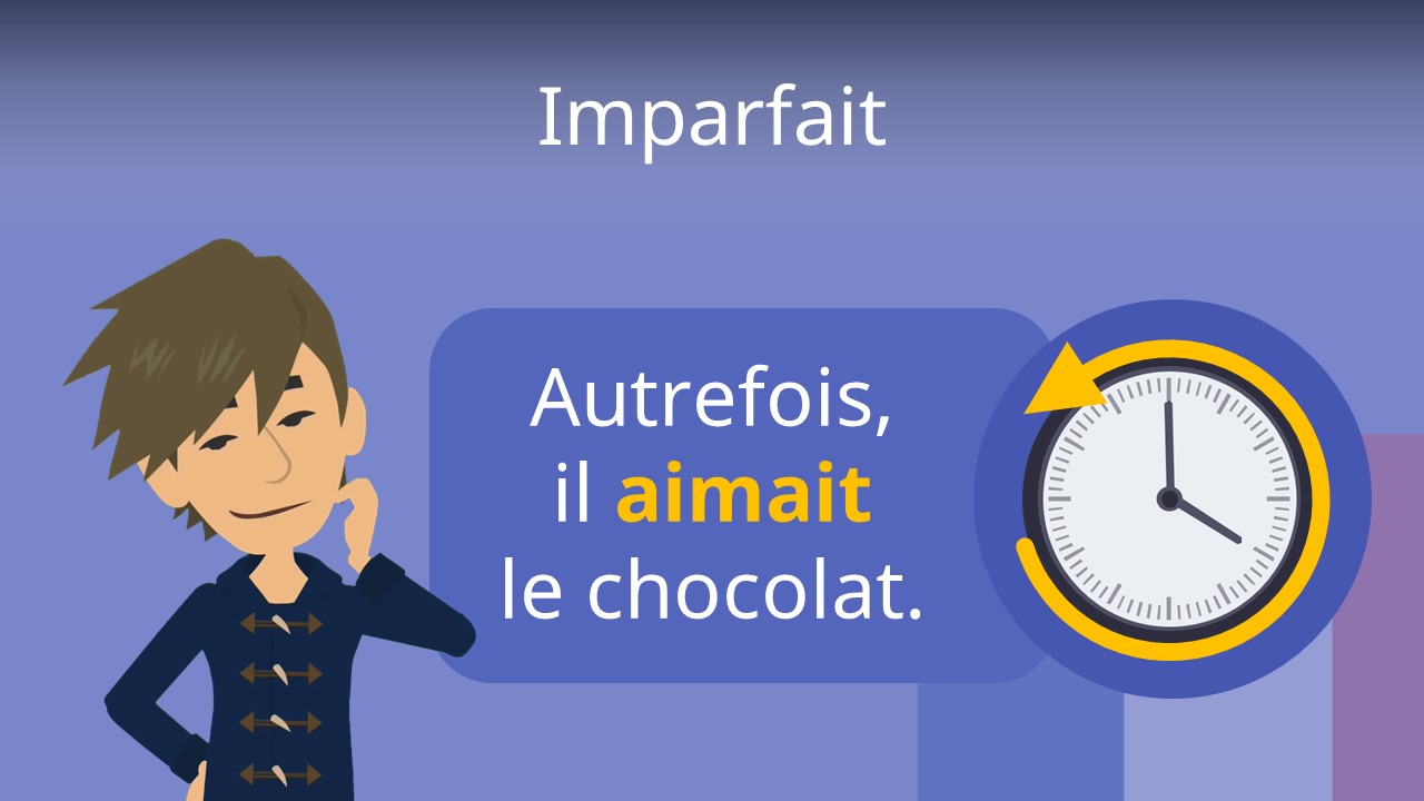 Imparfait • Verwendung, Bildung & Besonderheiten · [mit Video]