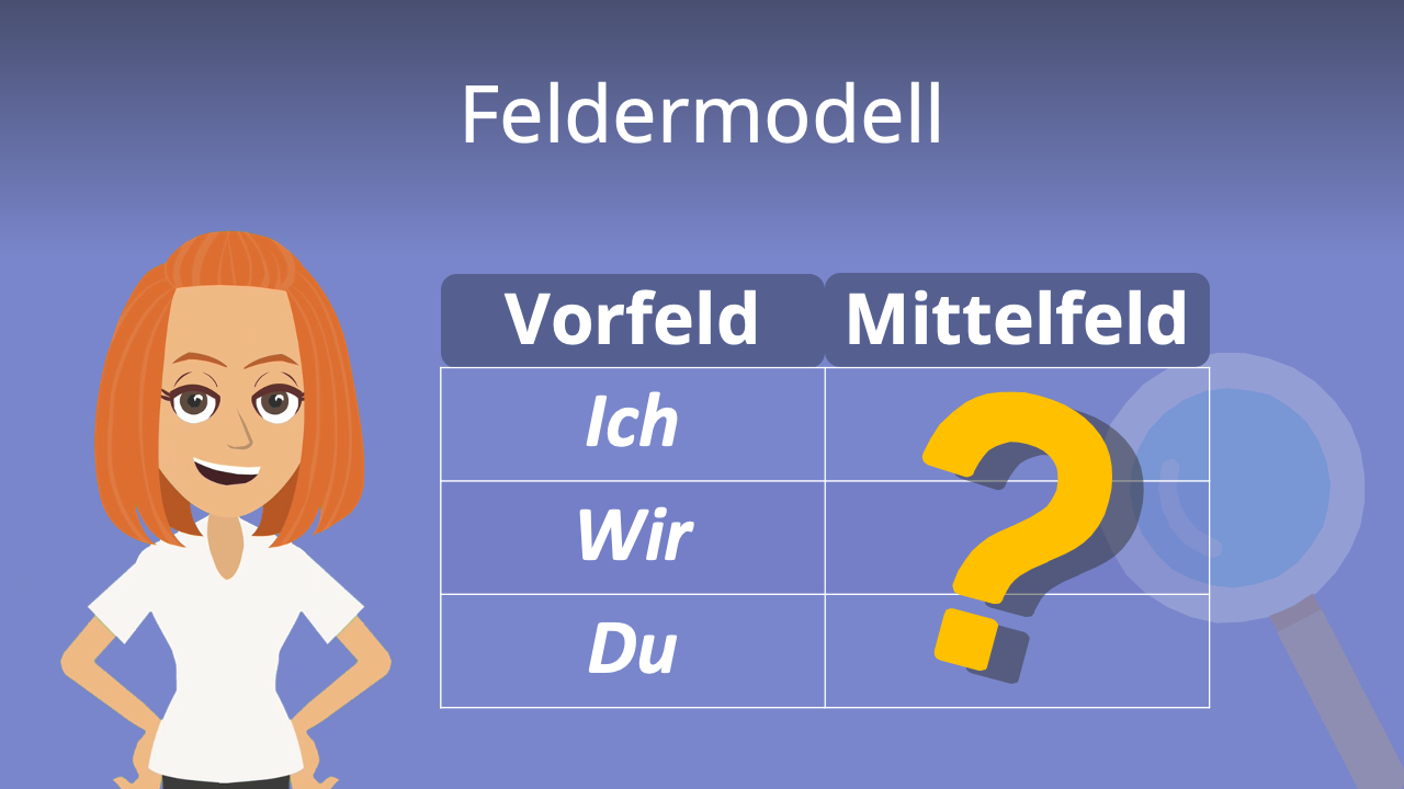 Feldermodell • Satzstruktur im Deutschen einfach erklärt · [mit Video]