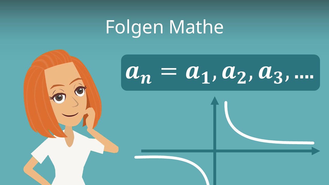 Folgen Mathe • einfach erklärt · [mit Video]