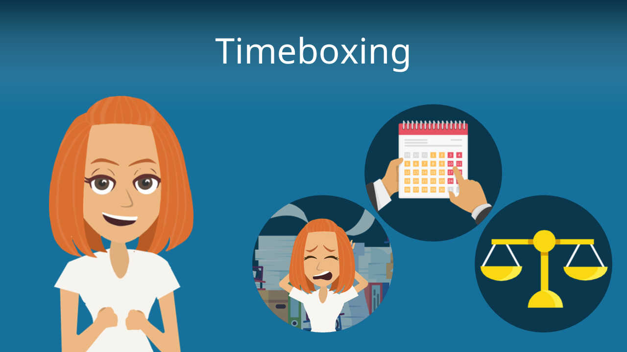 Timeboxing • einfach erklärt · [mit Video]