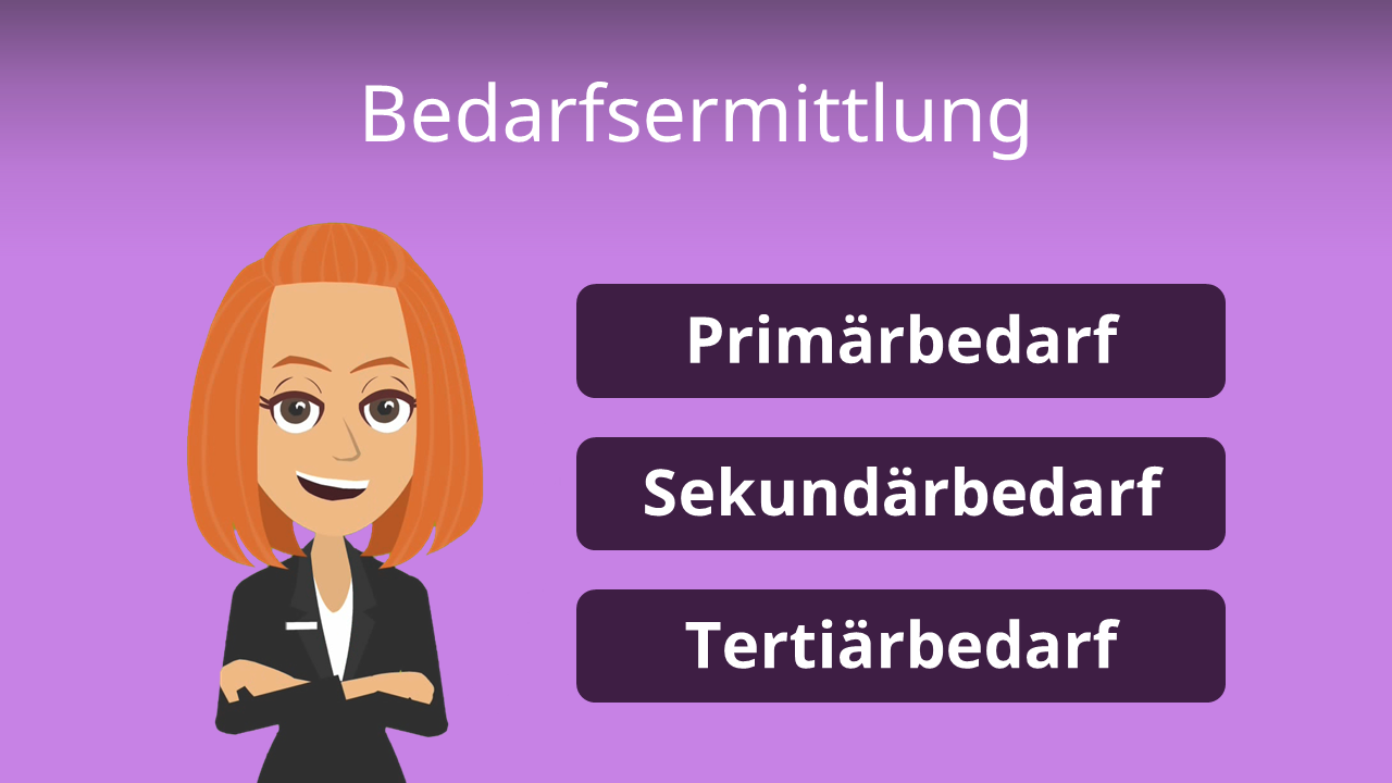 Bedarfsermittlung • Arten und Methoden einfach erklärt · [mit Video]