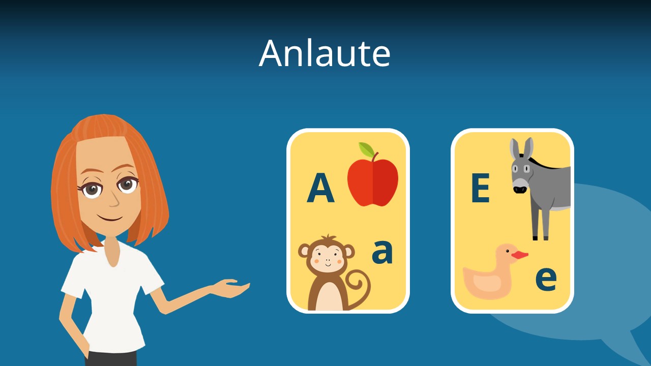 Anlaute • einfach erklärt und Beispiele · [mit Video]