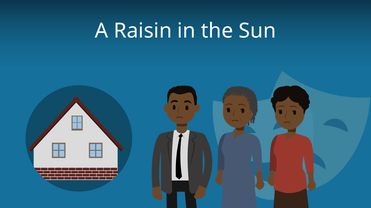 A Raisin in the Sun - Zusammenfassung • einfach erklärt · [mit Video]