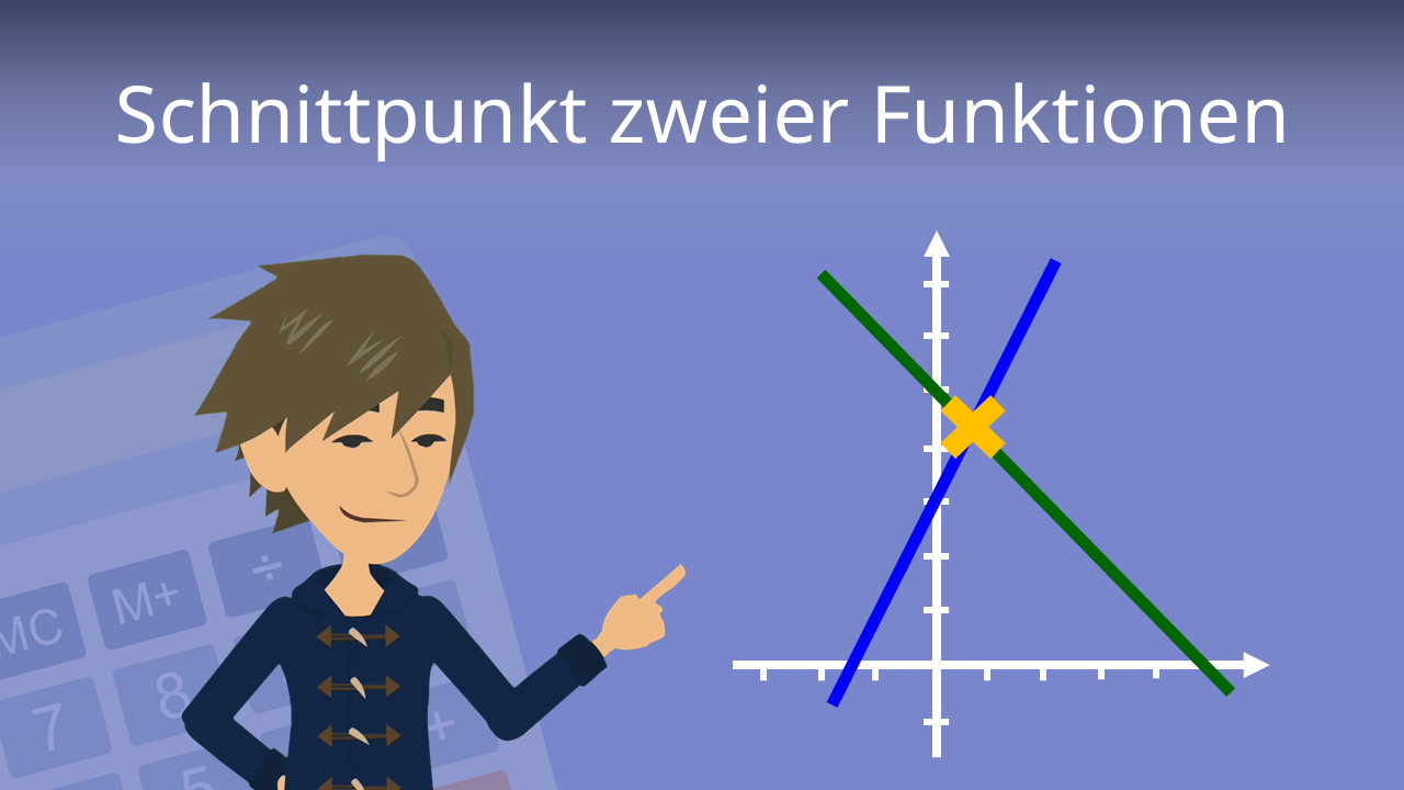 Schnittpunkt zweier Funktionen • einfach erklärt · [mit Video]