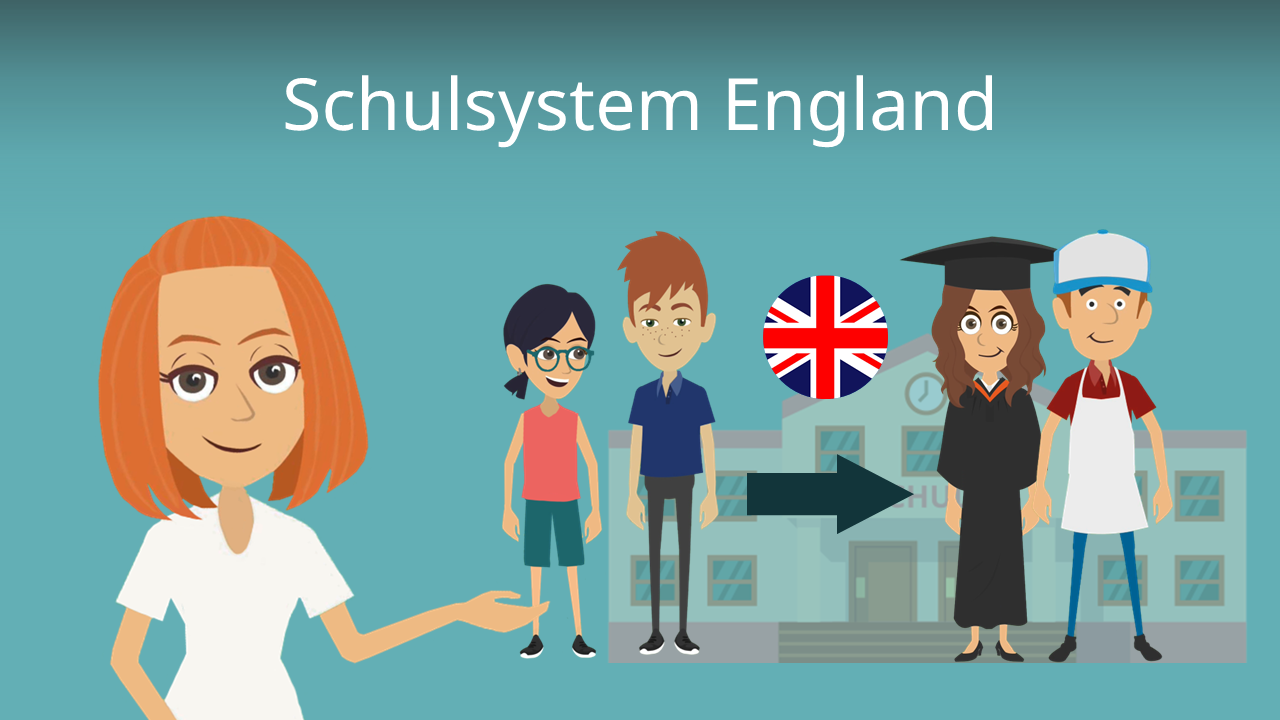 Schulsystem England • einfach erklärt · [mit Video]