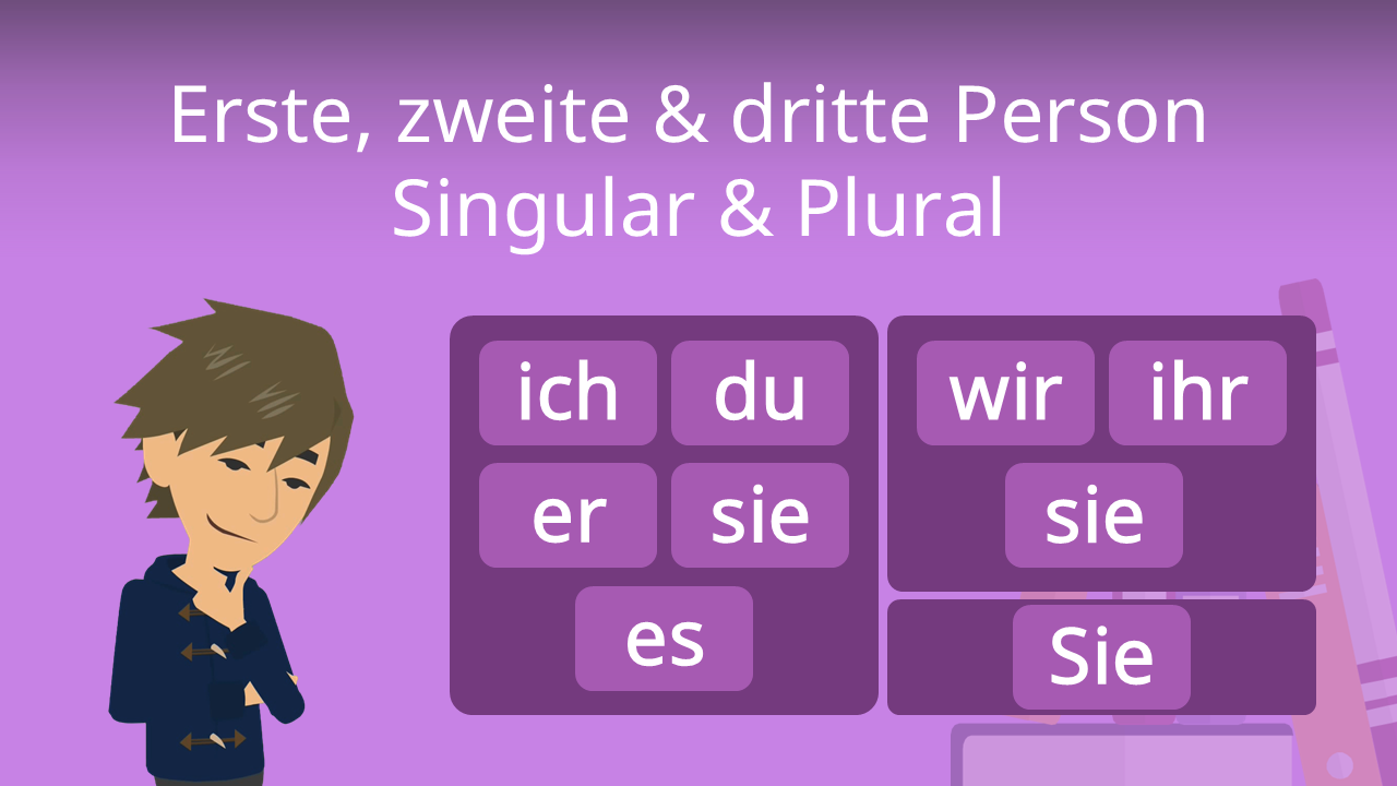 Erste, zweite und dritte Person Singular und Plural · [mit Video]