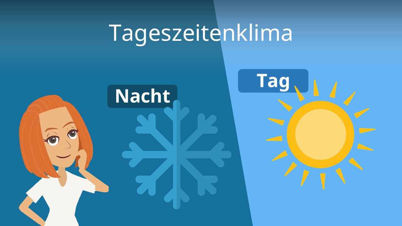 Tageszeitenklima • einfach erklärt · [mit Video]