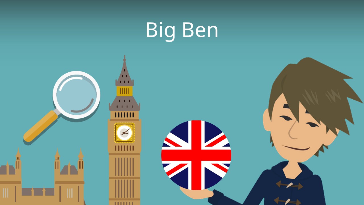 Big Ben • ein Wahrzeichen Londons · [mit Video]