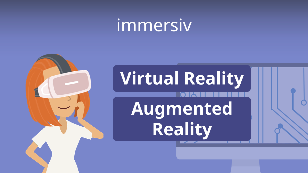 Was bedeutet immersiv? · [mit Video]