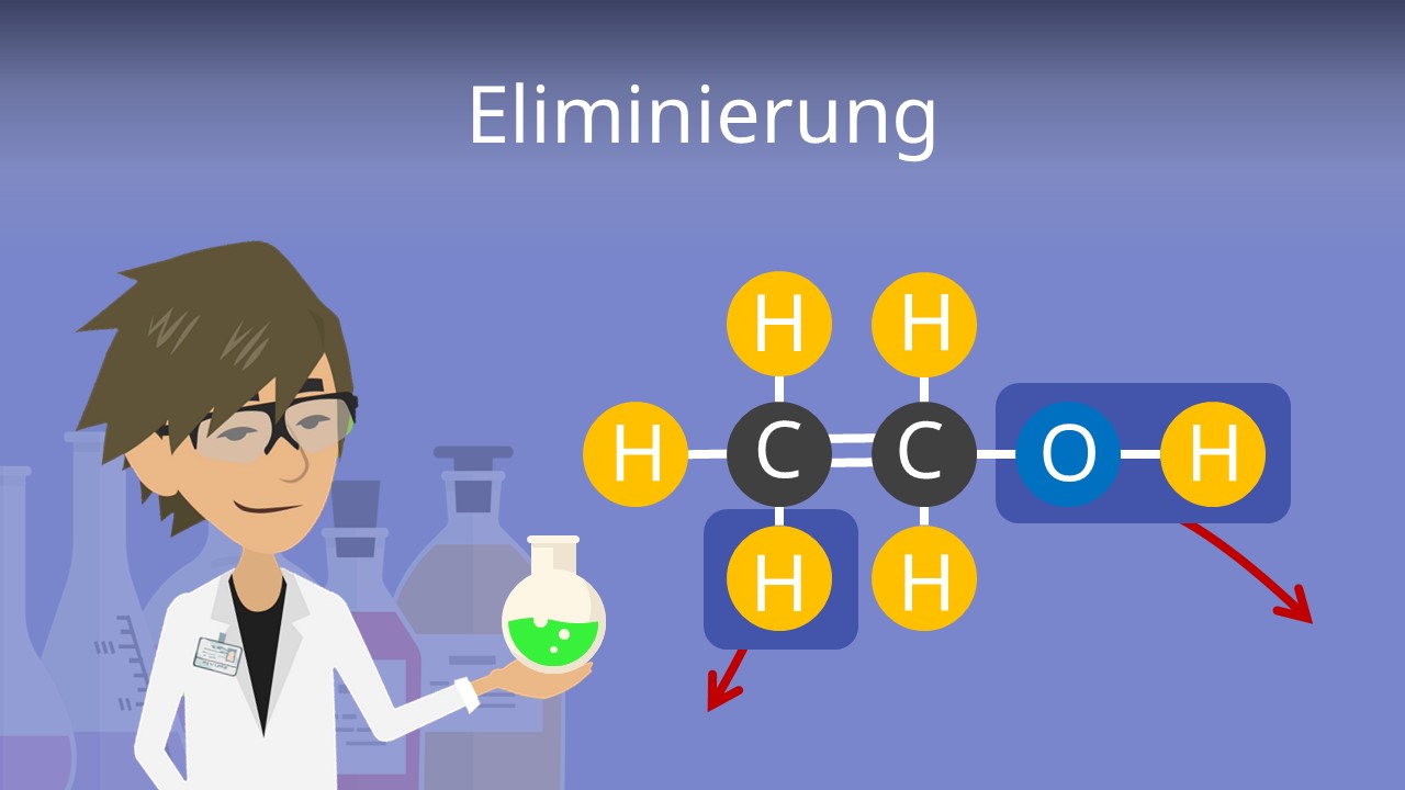 Eliminierung • Reaktionsmechanismus einfach erklärt · [mit Video]
