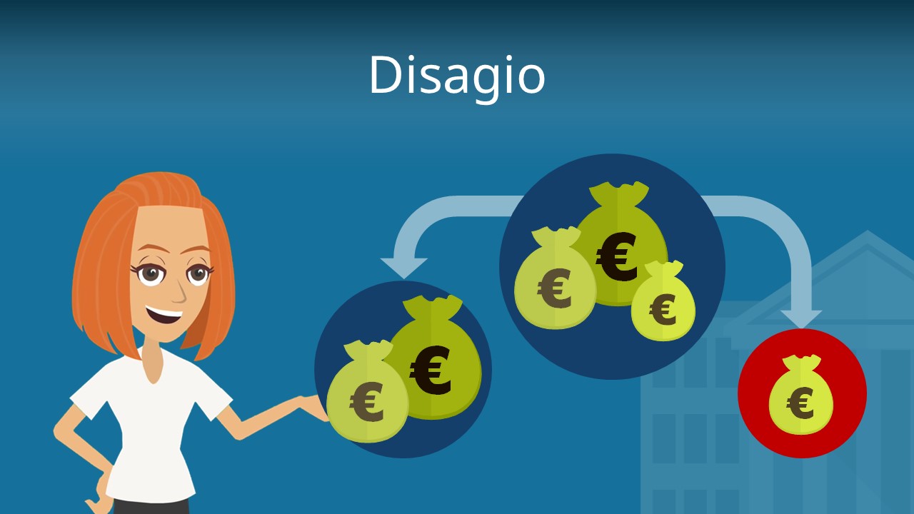 Disagio • Erklärung, Beispiele und Anwendung · [mit Video]