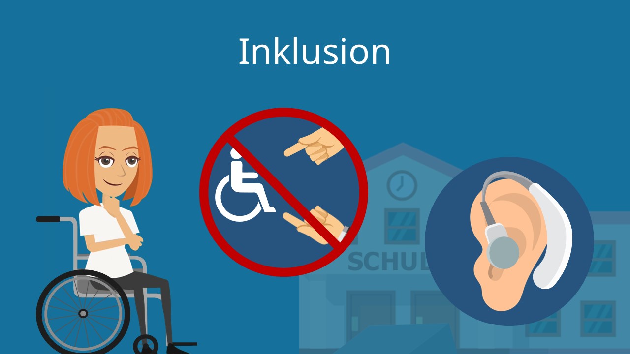 Inklusion • Bedeutung & Beispiele · [mit Video]