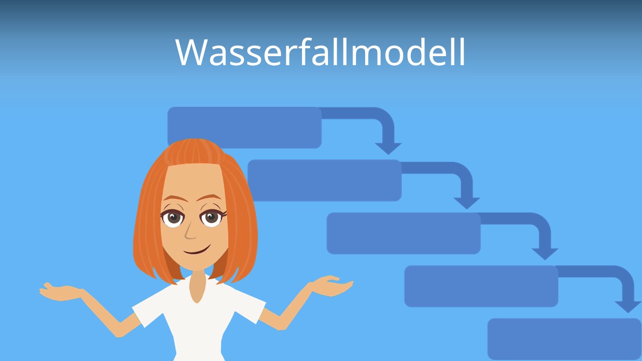 Wasserfallmodell • klassisches Projektmanagement · [mit Video]