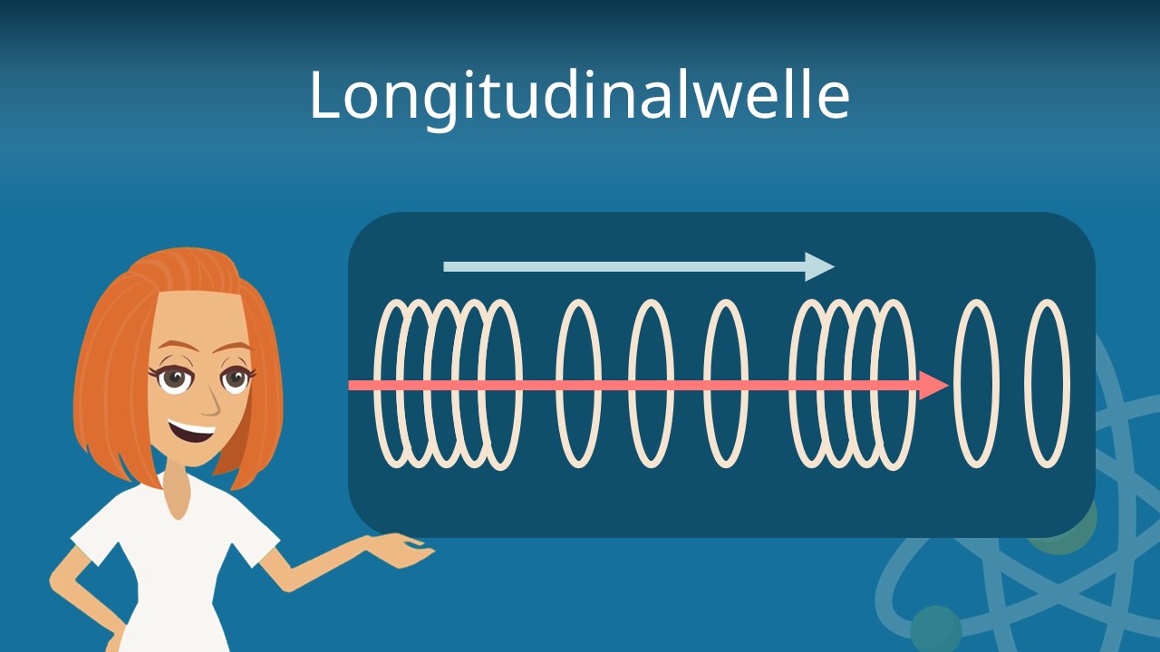 Longitudinalwelle • einfach erklärt, mit Beispielen · [mit Video]
