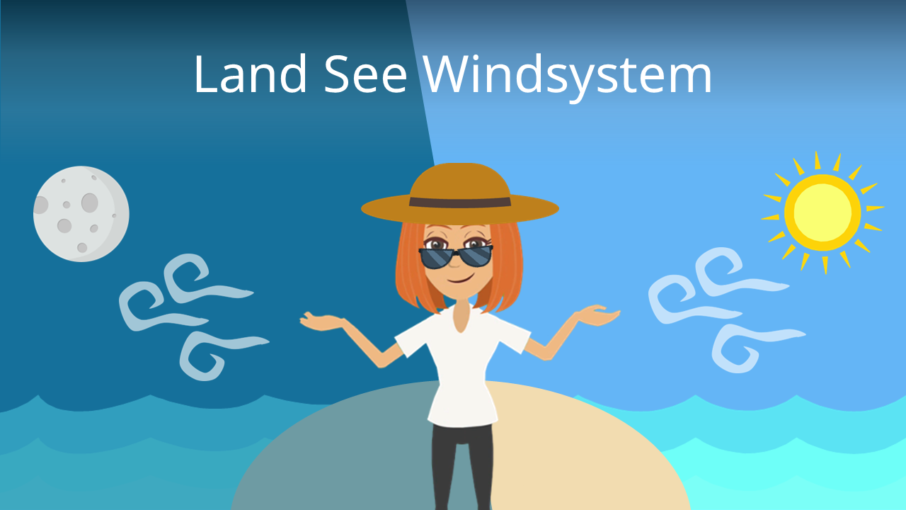 Land See Windsystem • einfach erklärt · [mit Video]
