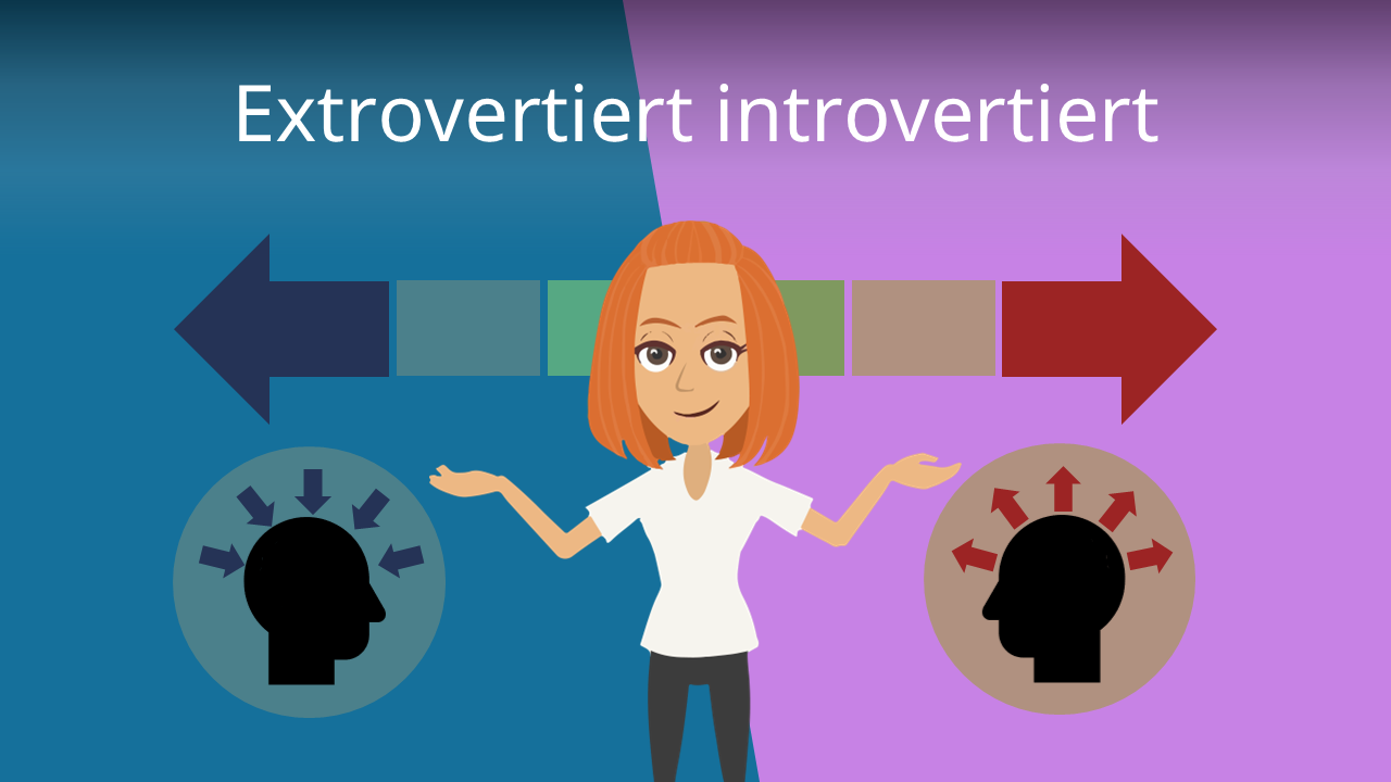 extrovertiert und introvertiert • Was ist der Unterschied? · [mit Video]