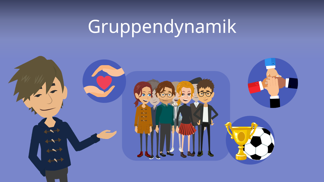 Gruppendynamik • Definition, Arten und Beispiele · [mit Video]