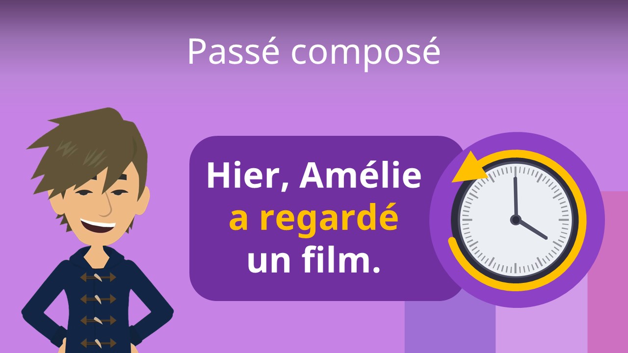 Passé composé • So bildest du das französische Perfekt · [mit Video]