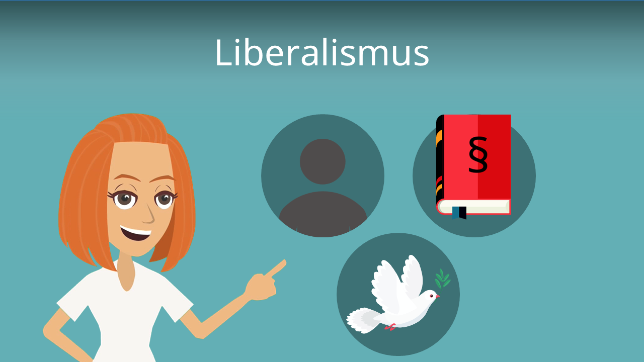Liberalismus • einfach erklärt · [mit Video]