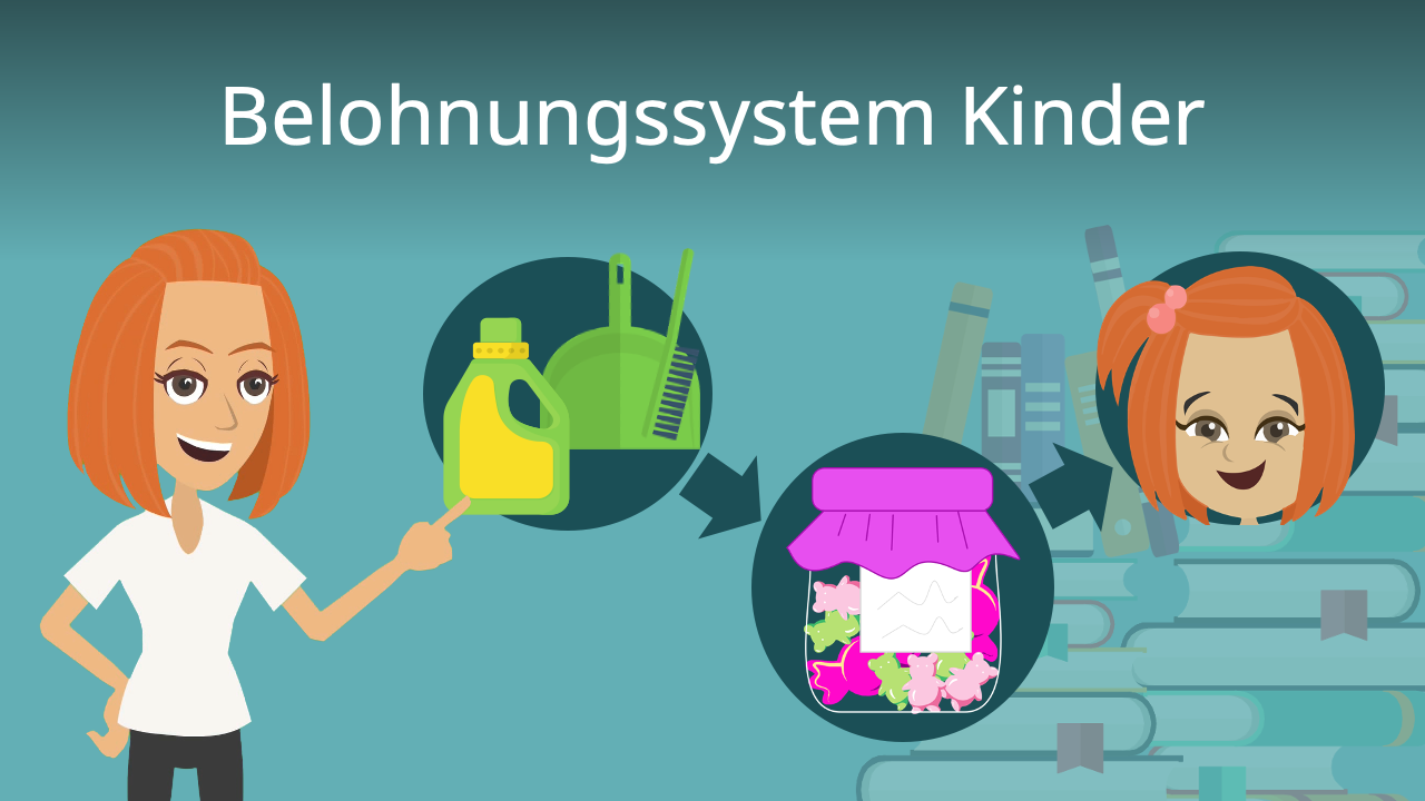 Belohnungssystem Kinder • Das motiviert Kinder! · [mit Video]