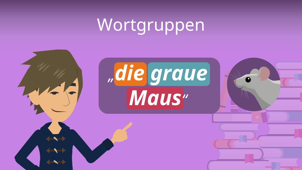 Wortgruppen • Erklärung & Beispiele · [mit Video]