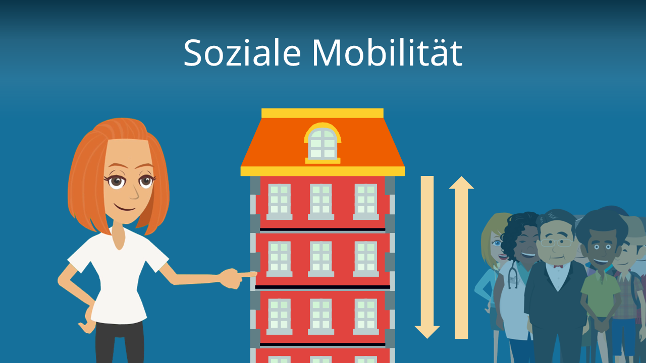 Soziale Mobilität • Einfach erklärt · [mit Video]