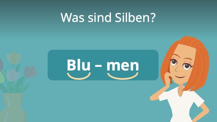 Was sind Silben? • Erklärung & Beispiele · [mit Video]