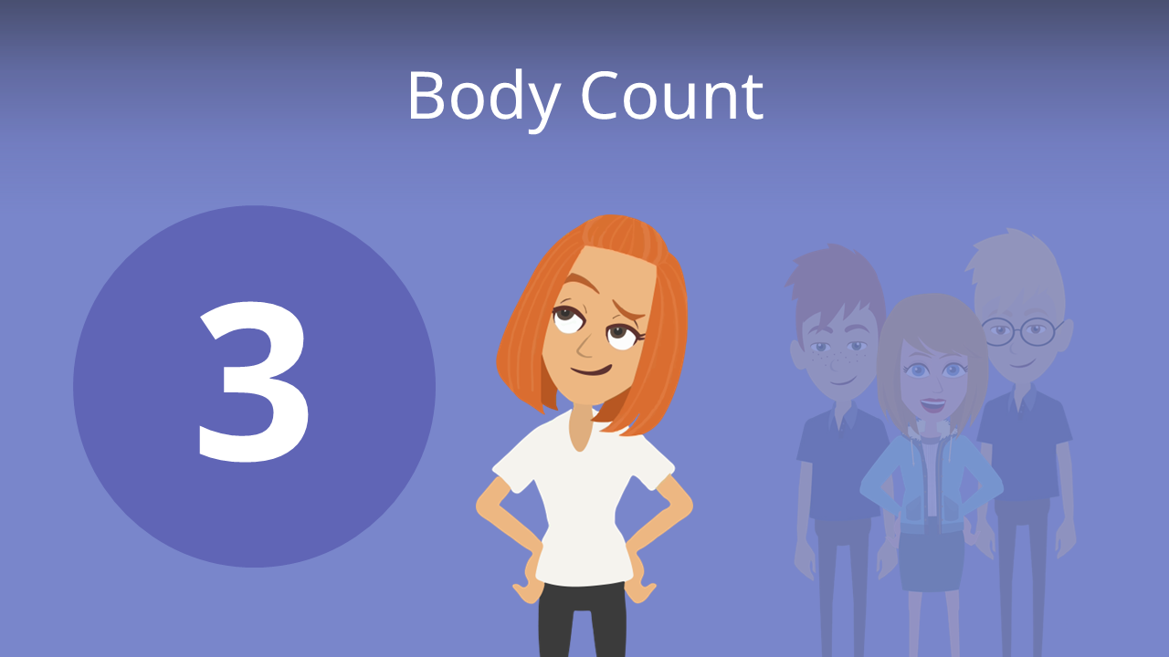 Body Count • Wonach wird hier gefragt? · [mit Video]