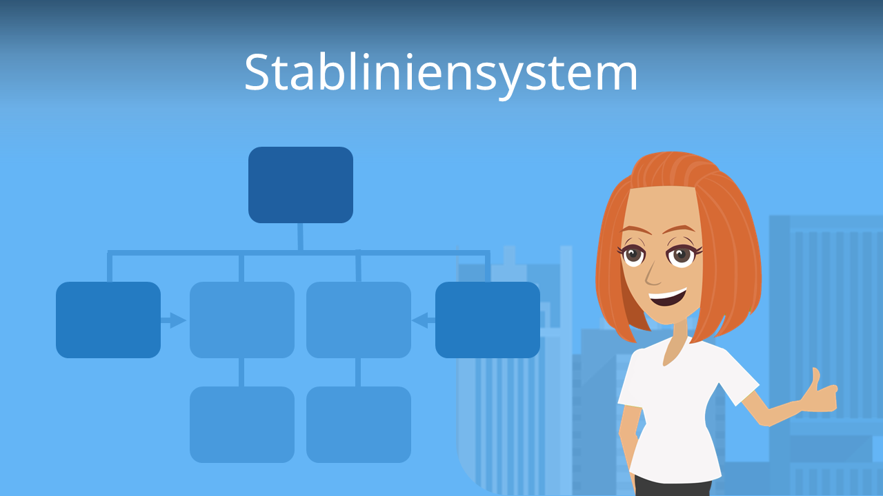 Stabliniensystem • Erklärung, Beispiel, Vor- und Nachteile · [mit Video]