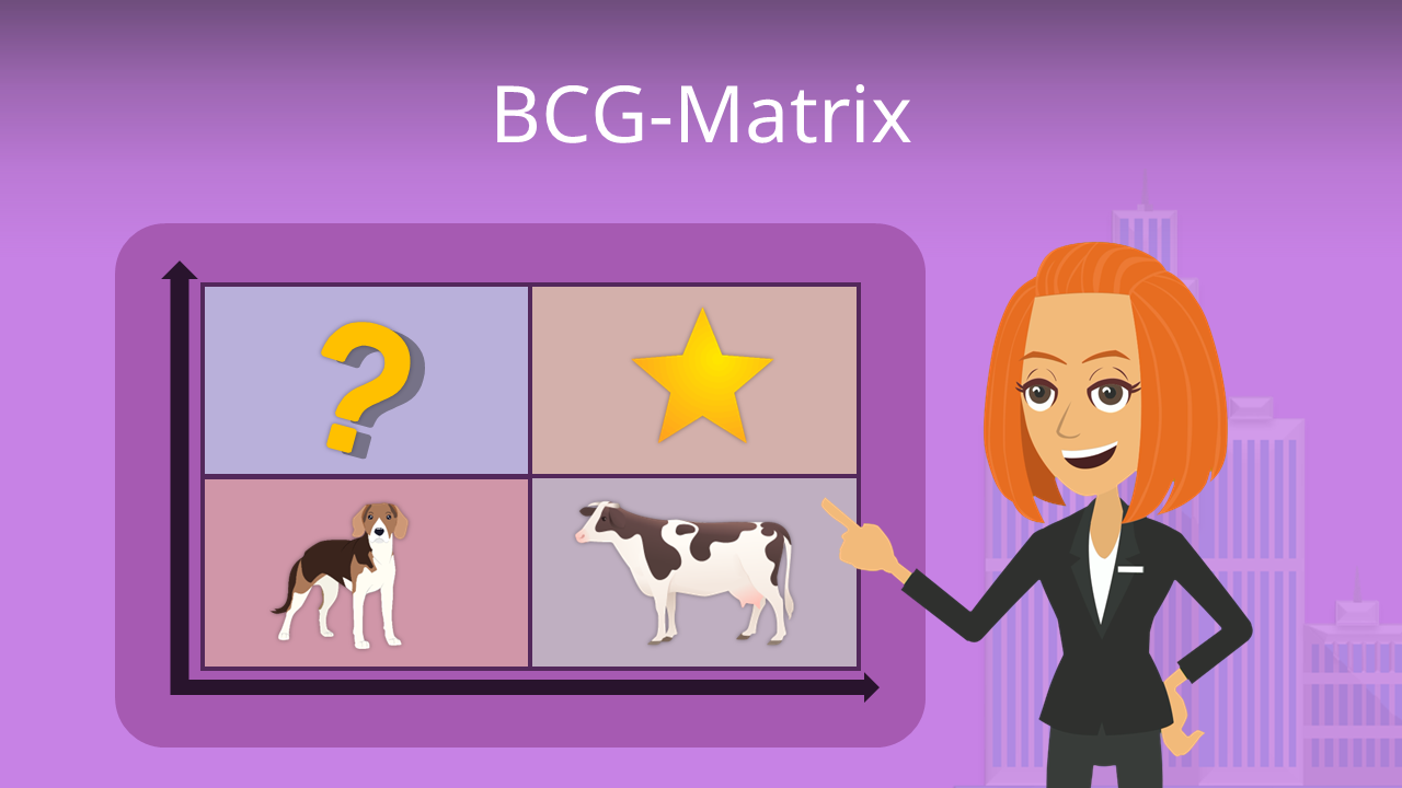 BCG-Matrix • Erklärung, Strategien und Beispiele · [mit Video]