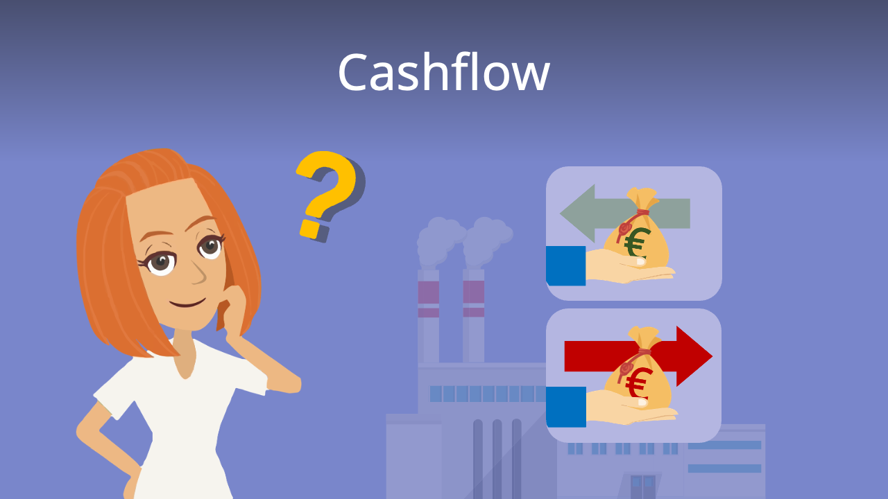 Cashflow • Einfach erklärt mit Formeln und Beispielen · [mit Video]