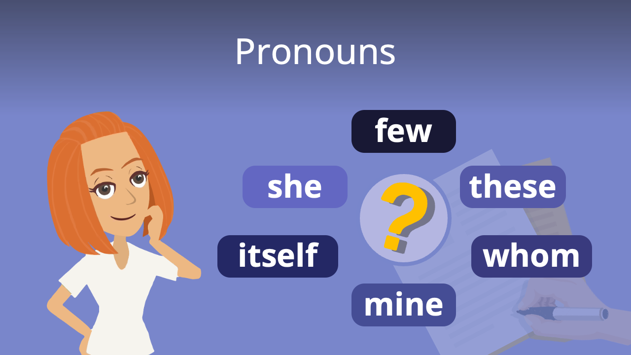 Pronomen Englisch (pronouns) • einfach erklärt · [mit Video]