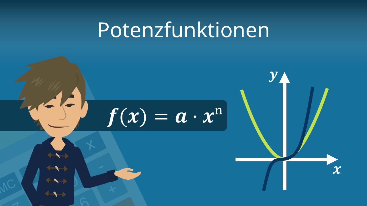 Potenzfunktionen • Erklärung + Beispiele · [mit Video]