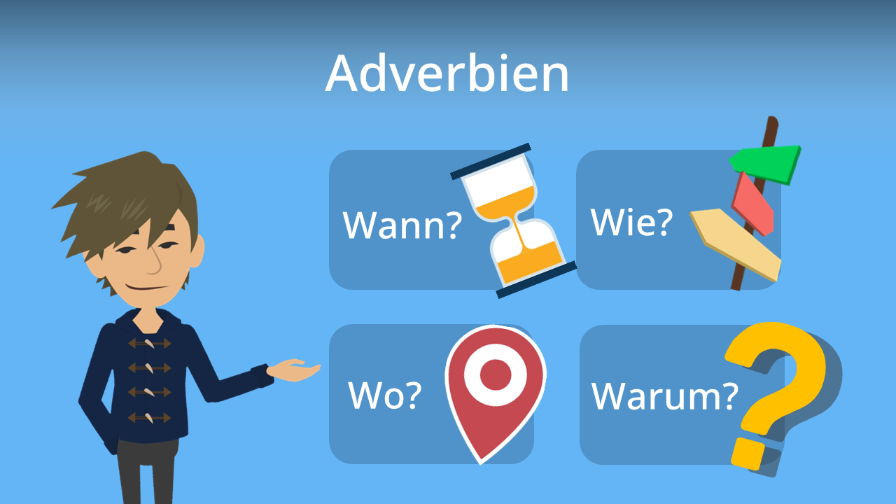 Adverbien • einfach erklärt · [mit Video]