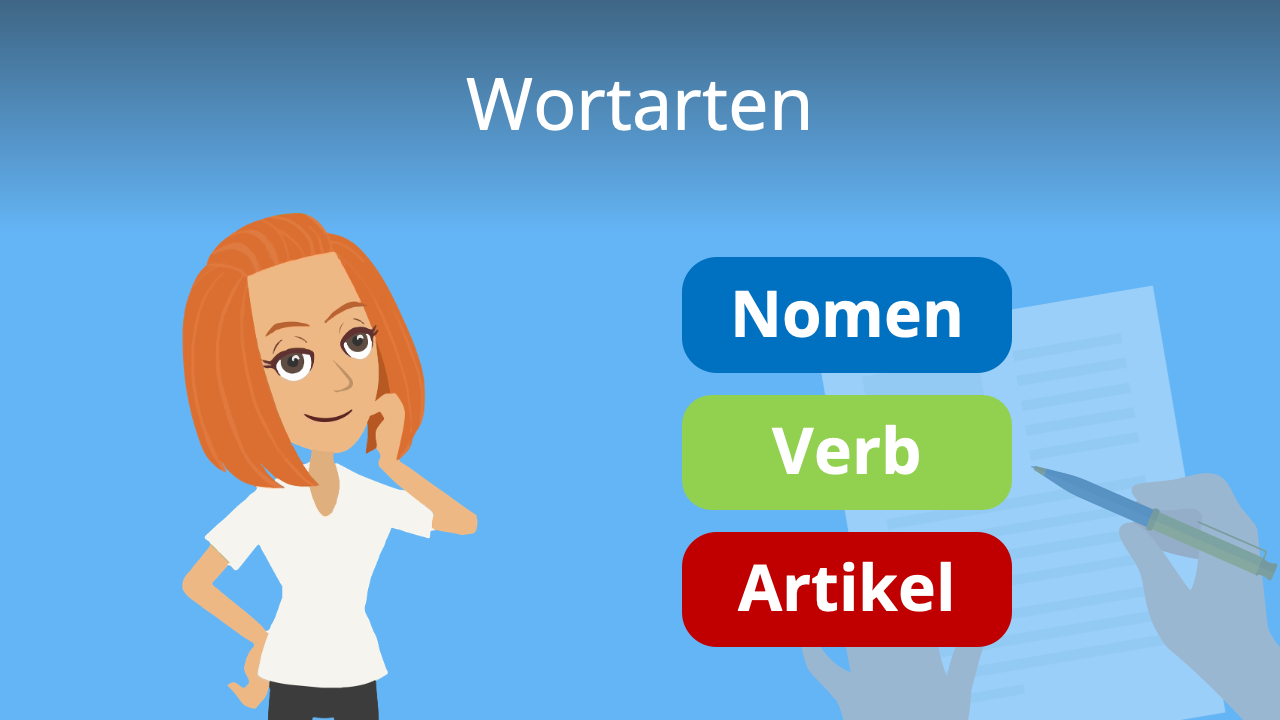 Wortarten • Übersicht und Erklärungen · [mit Video]