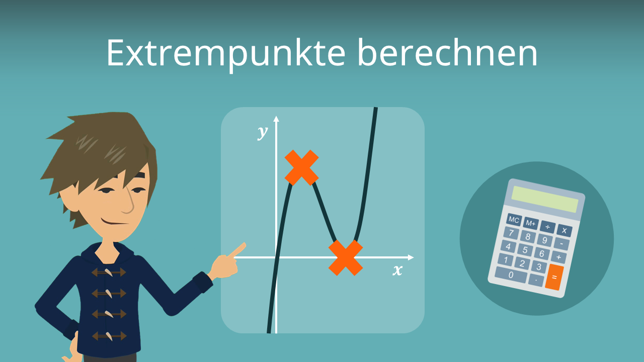 Extrempunkte berechnen • Erklärung, Beispiele & Übungen · [mit Video]