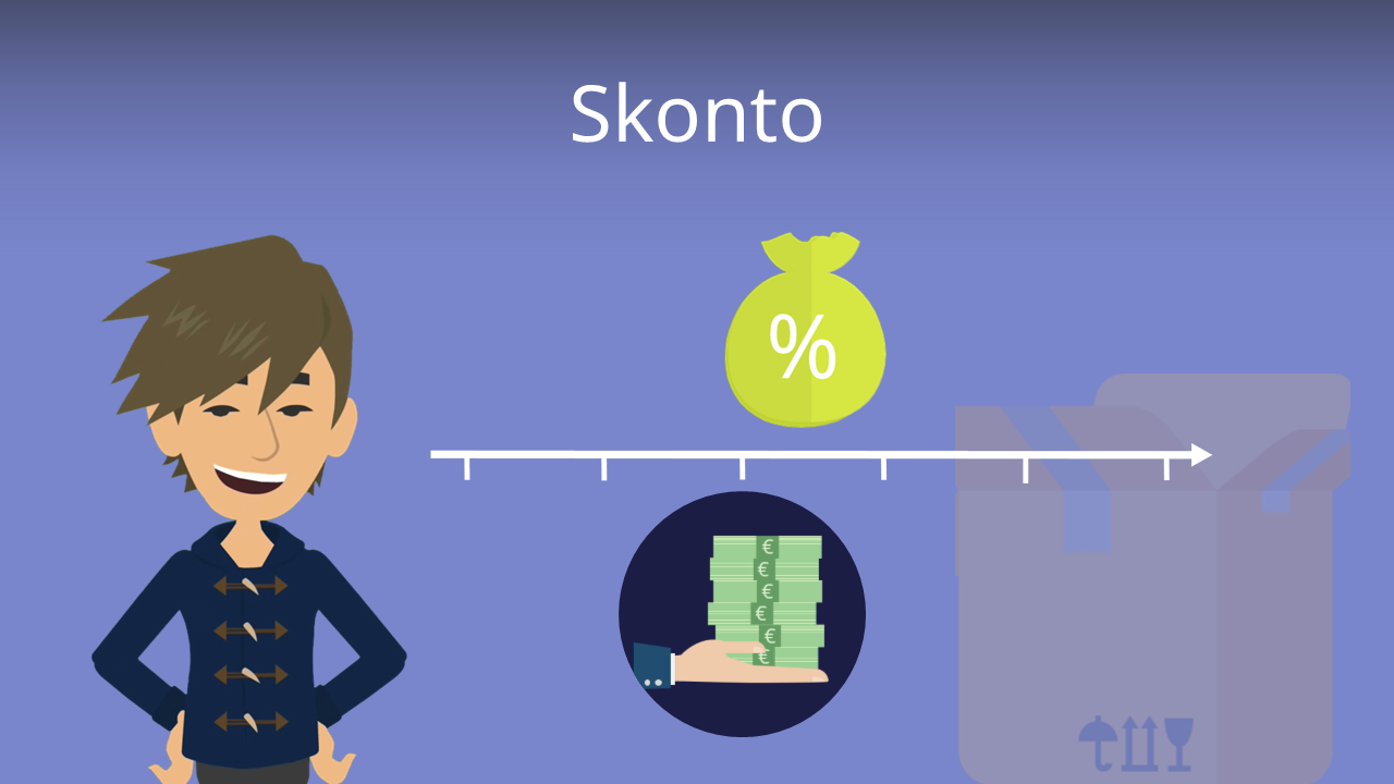 Skonto einfach erklärt • mit Formel, Definition & Beispielen · [mit Video]