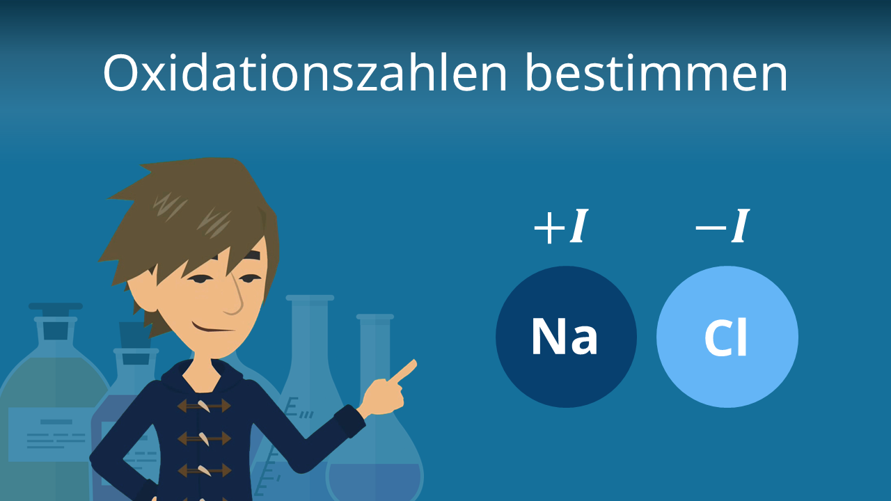 Oxidationszahlen bestimmen • Regeln & Übungen · [mit Video]