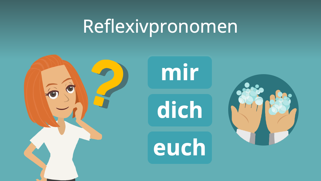 Deutsche Grammatik: Reflexivpronomen einfach erklärt · [mit Video]