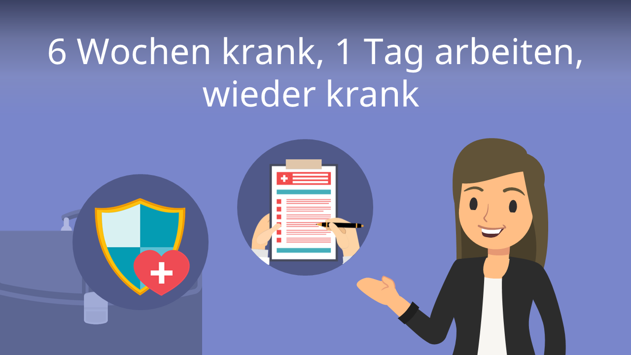 6 Wochen krank, 1 Tag arbeiten, wieder krank • was gilt? · [mit Video]