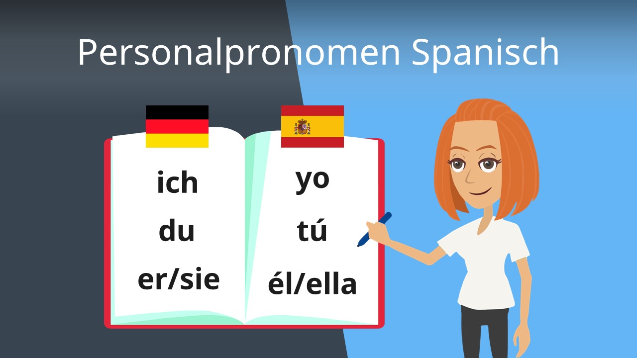 Personalpronomen Spanisch • einfach erklärt · [mit Video]
