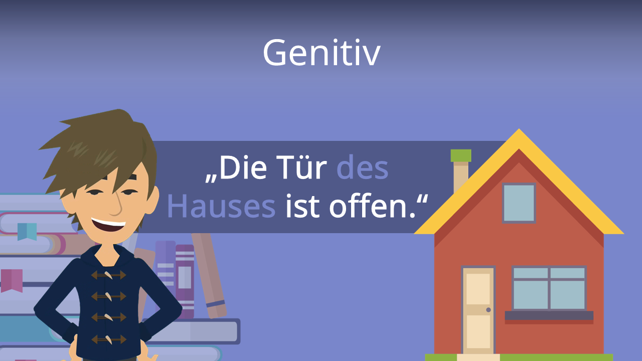 Genitiv • Wessen-Frage einfach erklärt · [mit Video]