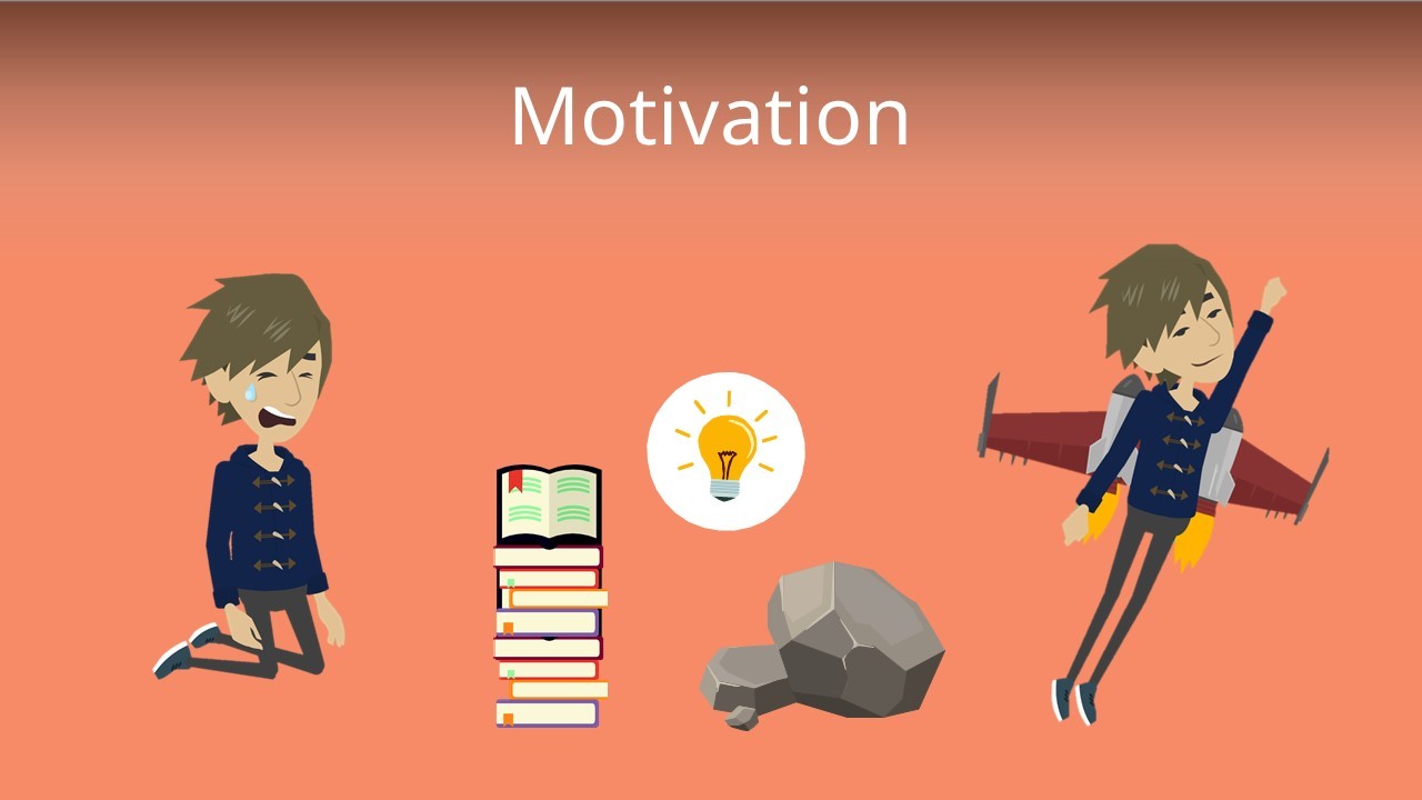 Motivation im Studium | einfach erklärt · [mit Video]