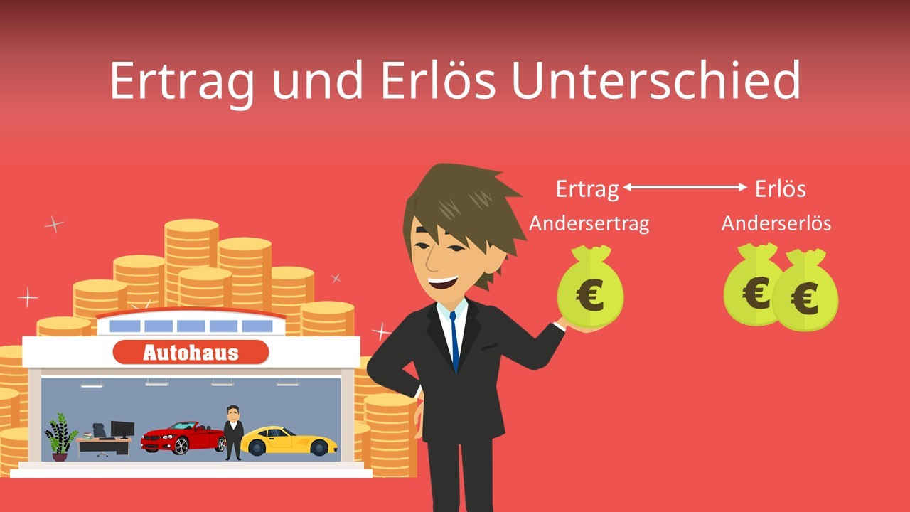 Ertrag Erlös Unterschied: Definitionen und Arten · [mit Video]