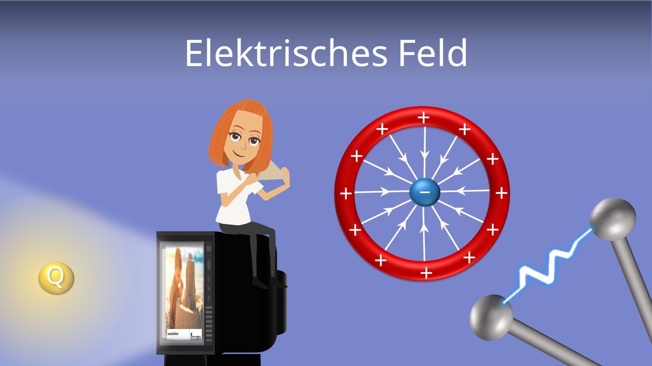 Elektrisches Feld • elektrische Feldstärke und Feldlinien · [mit Video]