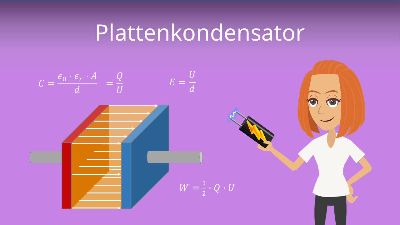 Plattenkondensator: Kapazität und Formeln · [mit Video]