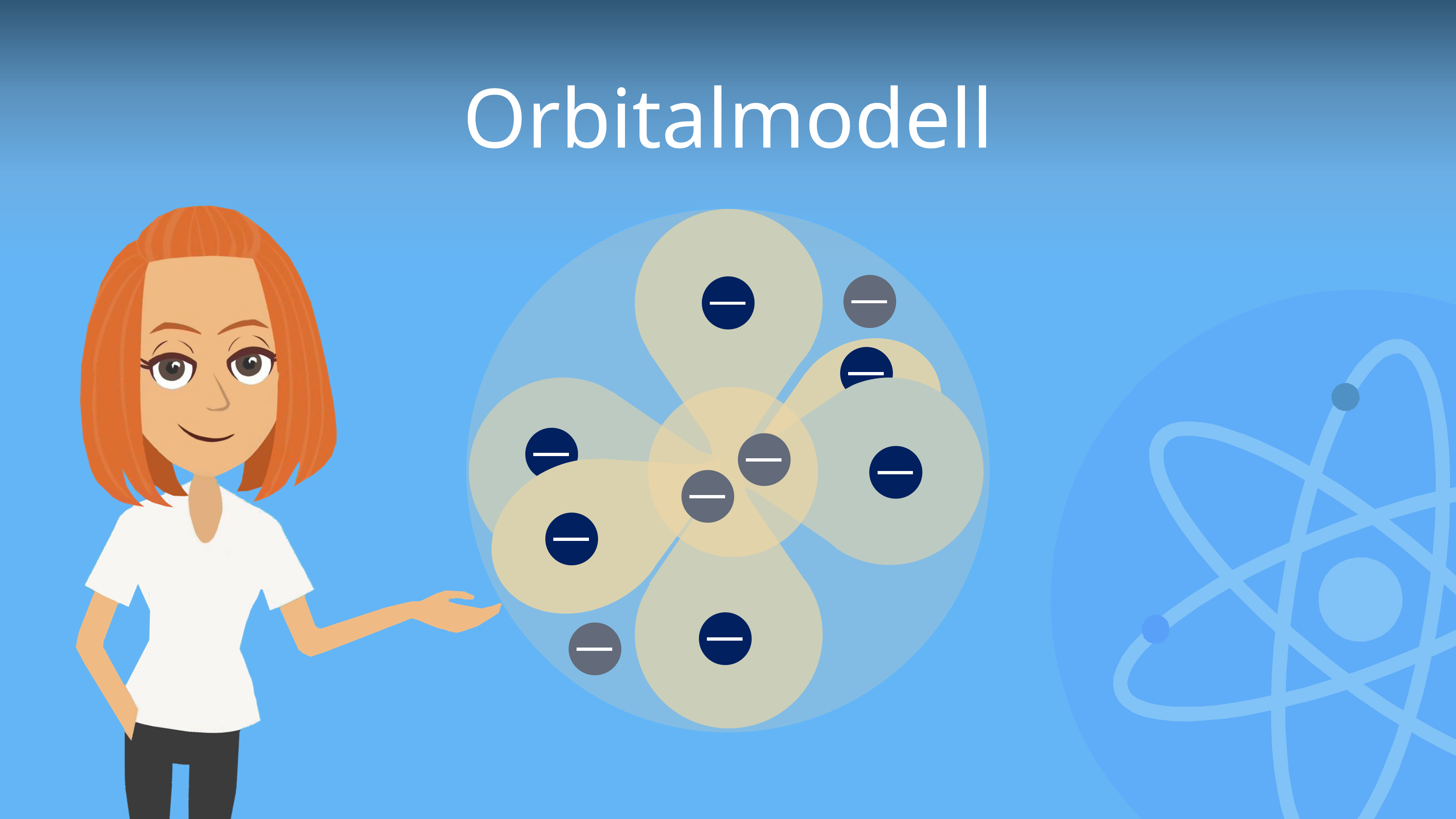 Orbitalmodell · Orbitale und Quantenzahlen · [mit Video]