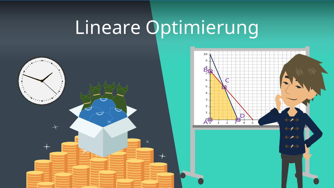 Lineare Optimierung: Erklärung und Beispiel · [mit Video]