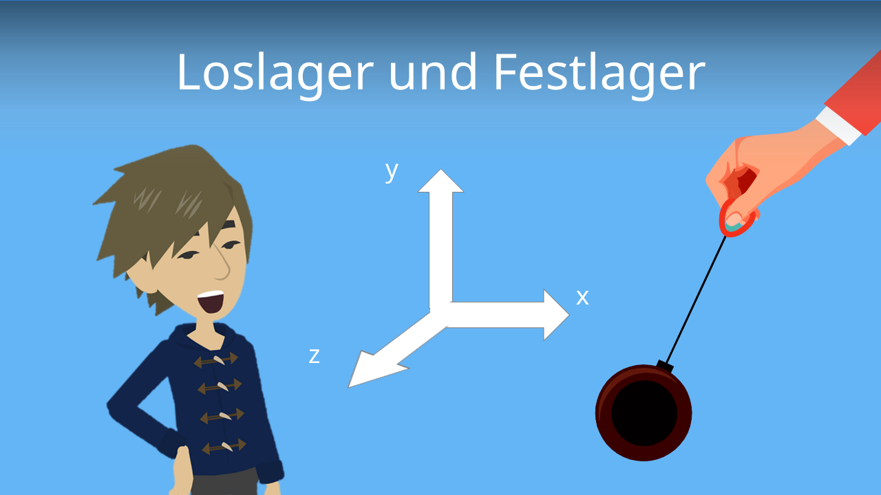 Loslager und Festlager : alle Lagearten in der Statik · [mit Video]